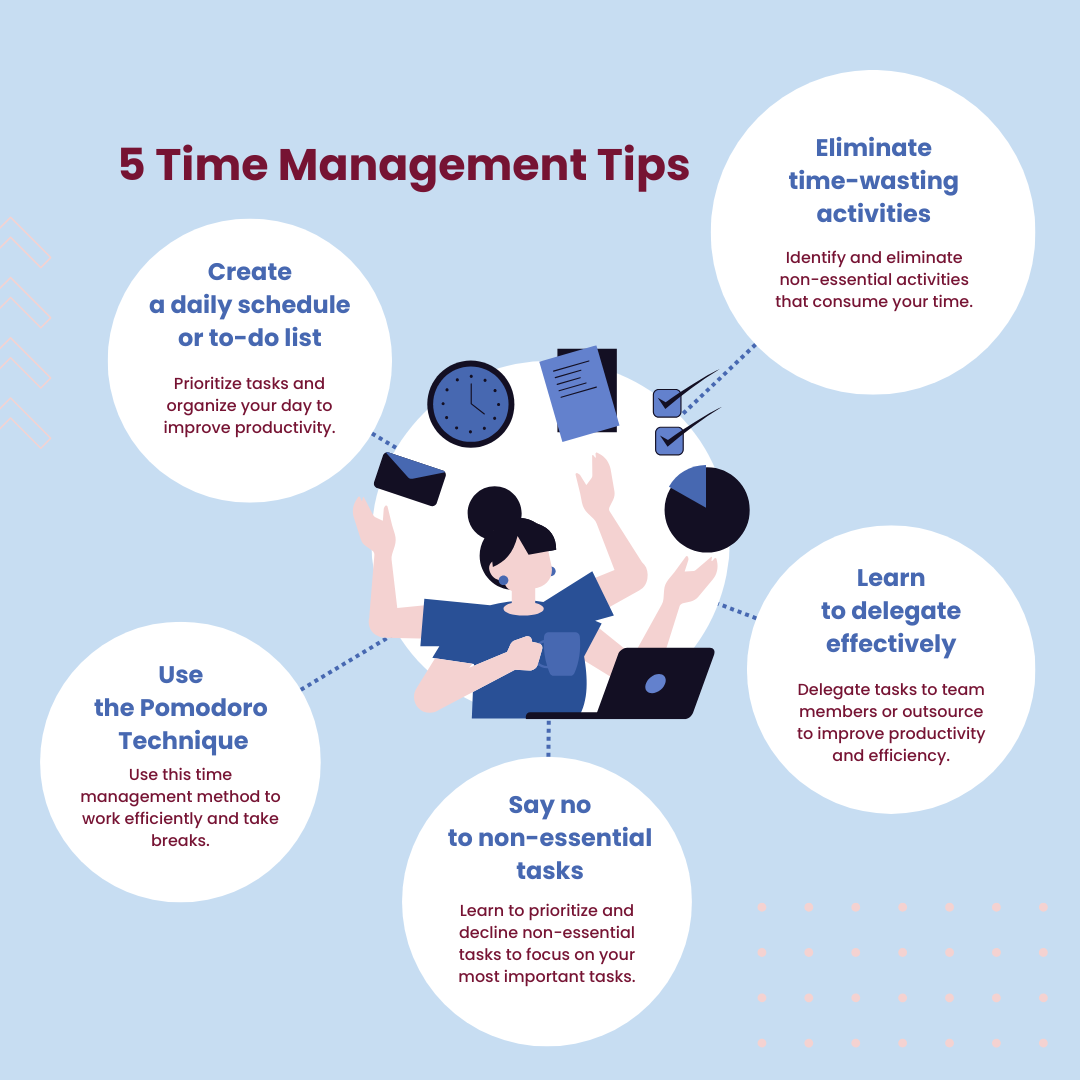 Time Management – Vexia Consulting